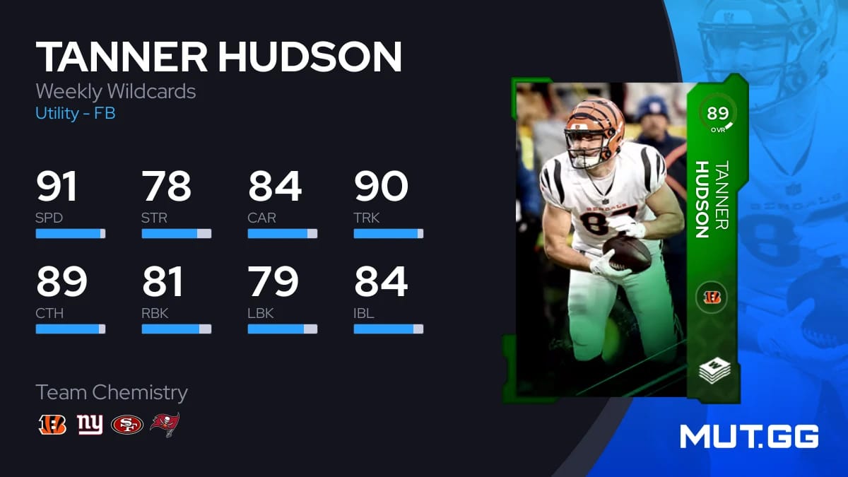Tanner Hudson Weekly Wildcards 89 OVR - Madden NFL 24 - MUT.GG