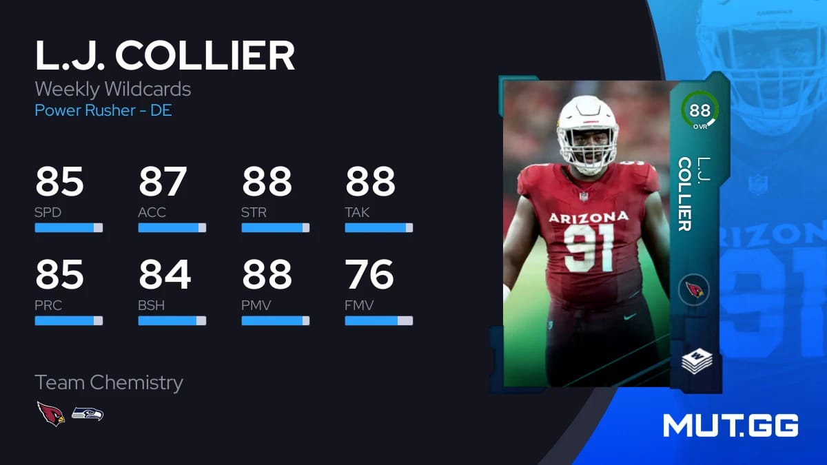 L.J. Collier Weekly Wildcards 88 OVR - Madden NFL 24 - MUT.GG