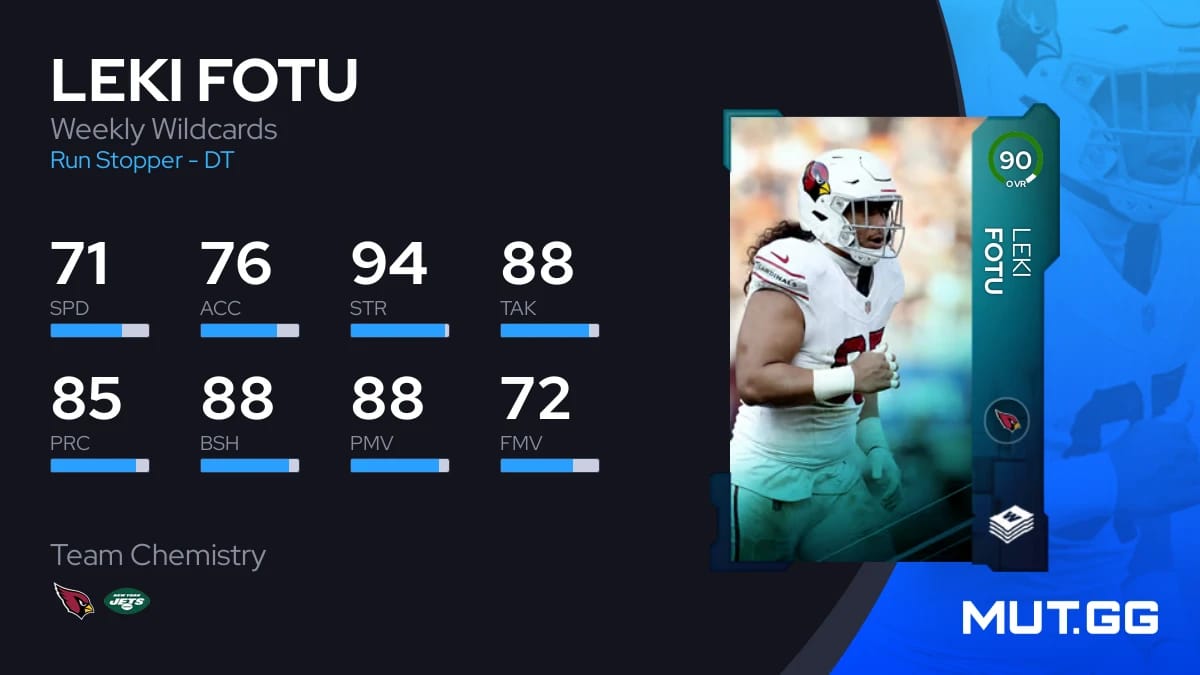 Leki Fotu Weekly Wildcards 90 OVR - Madden NFL 24 - MUT.GG