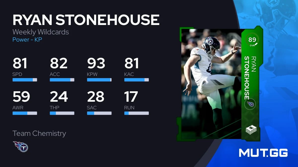 Ryan Stonehouse Weekly Wildcards 89 OVR - Madden NFL 24 - MUT.GG