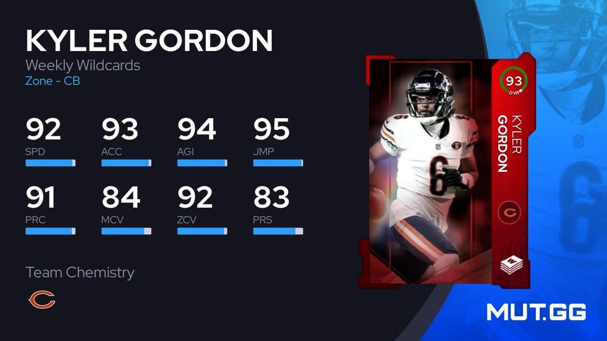 Kyler Gordon Weekly Wildcards 93 OVR - Madden NFL 24 - MUT.GG