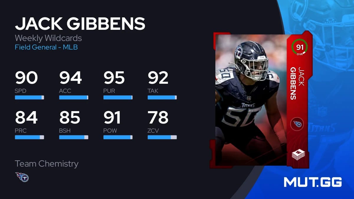 Jack Gibbens Weekly Wildcards 91 OVR - Madden NFL 24 - MUT.GG