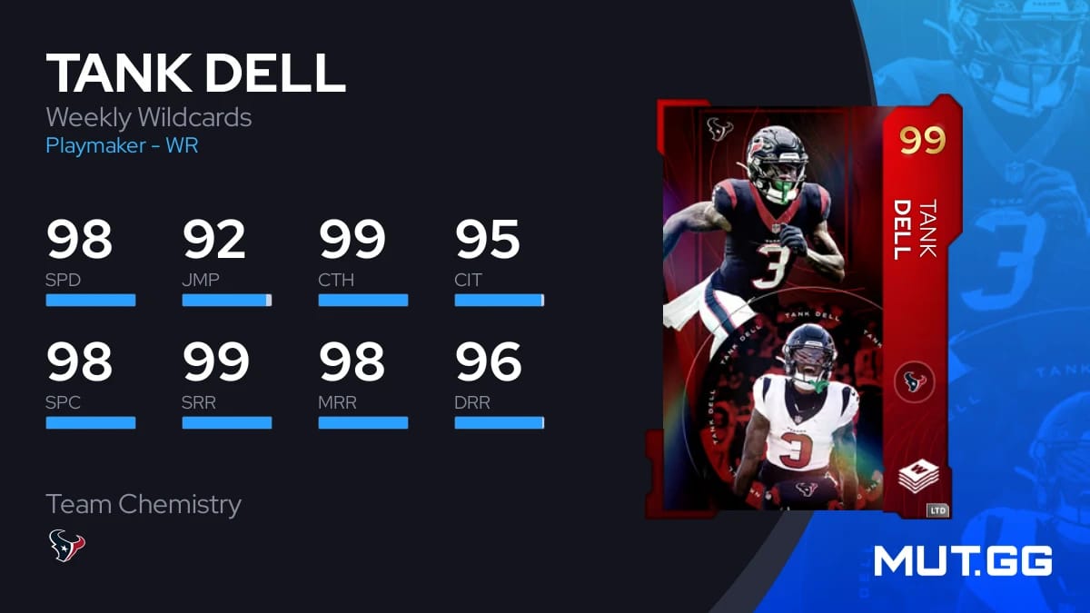 Tank Dell Weekly Wildcards 99 OVR - Madden NFL 24 - MUT.GG
