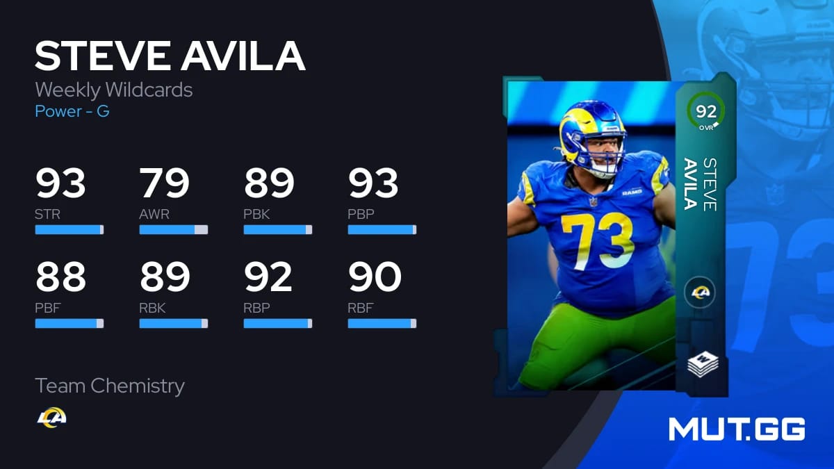 Steve Avila Weekly Wildcards 92 OVR - Madden NFL 24 - MUT.GG