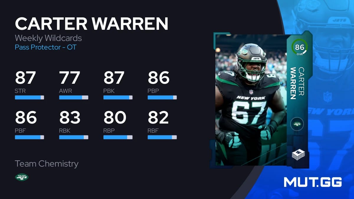 Carter Warren Weekly Wildcards 86 OVR - Madden NFL 24 - MUT.GG