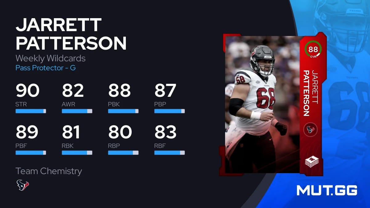 Jarrett Patterson Weekly Wildcards 88 OVR - Madden NFL 24 - MUT.GG