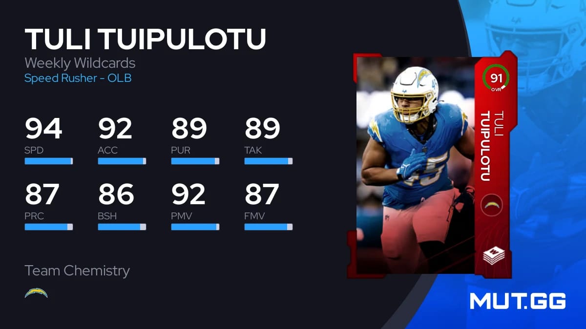Tuli Tuipulotu Weekly Wildcards 91 OVR - Madden NFL 24 - MUT.GG