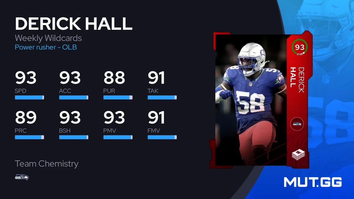 Derick Hall Weekly Wildcards 93 OVR - Madden NFL 24 - MUT.GG