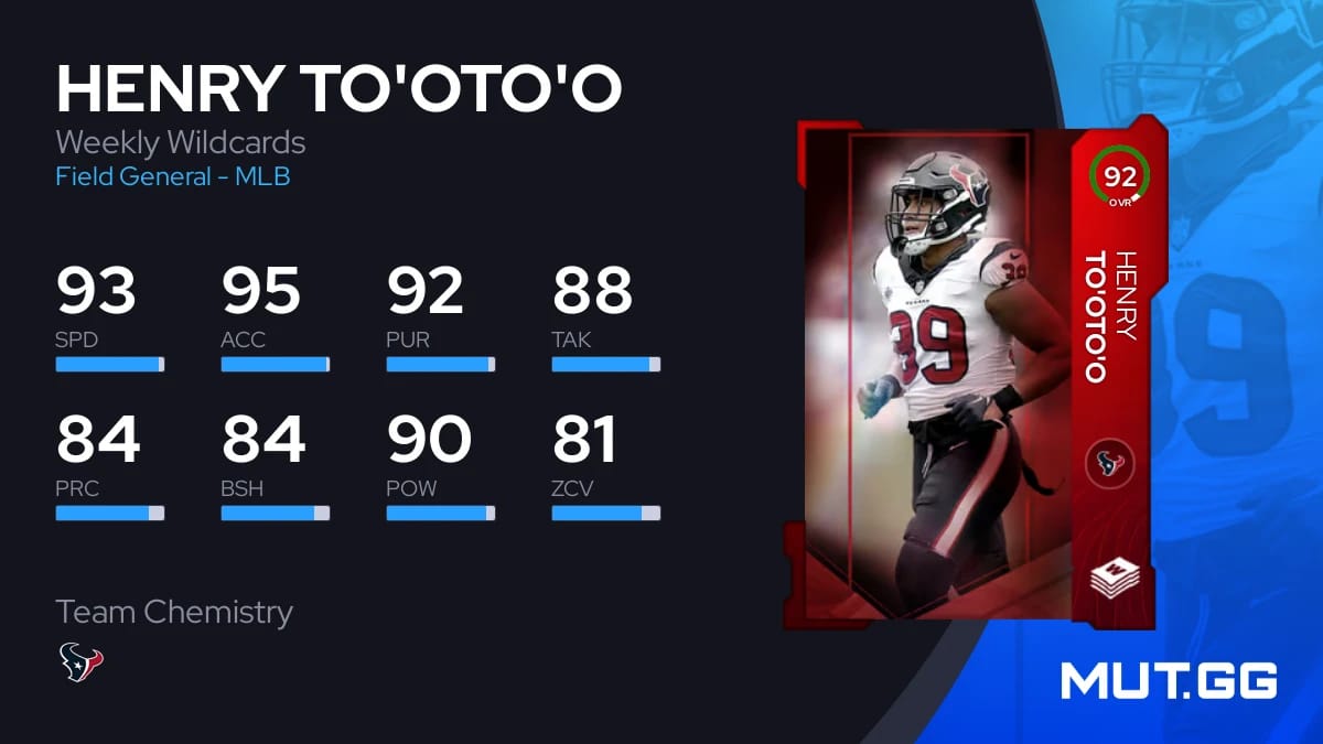 Henry To'oTo'o Weekly Wildcards 92 OVR - Madden NFL 24 - MUT.GG