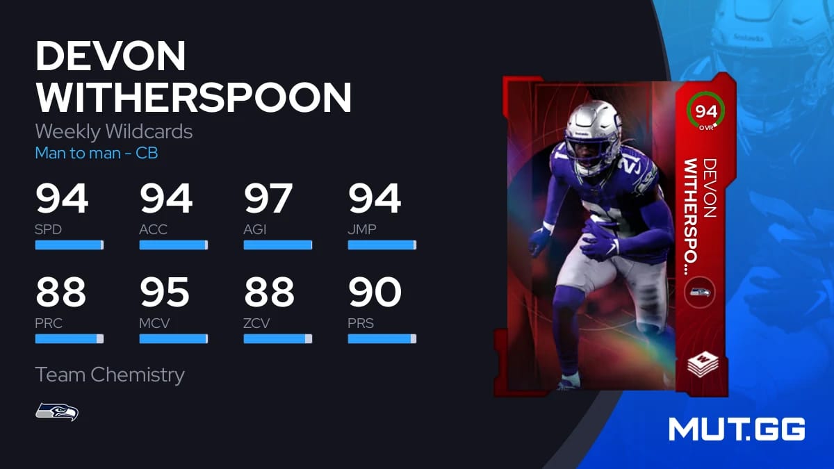 Devon Witherspoon Weekly Wildcards 94 OVR - Madden NFL 24 - MUT.GG
