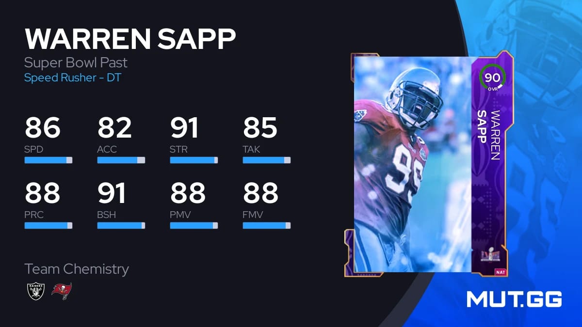 Warren Sapp Super Bowl Past 90 OVR - Madden NFL 24 - MUT.GG
