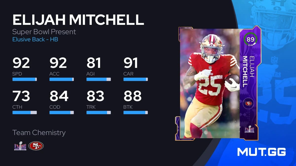 Elijah Mitchell Super Bowl Present 89 OVR - Madden NFL 24 - MUT.GG