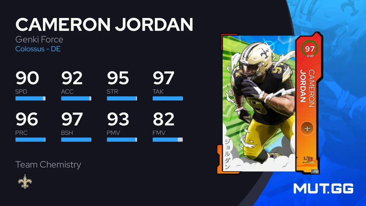 Cameron Jordan Genki Force 97 OVR - Madden NFL 24 - MUT.GG