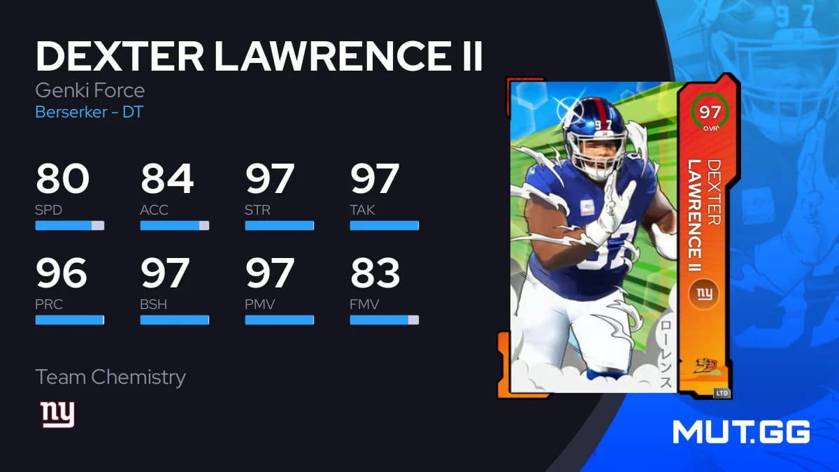 Dexter Lawrence II Genki Force 97 OVR - Madden NFL 24 - MUT.GG