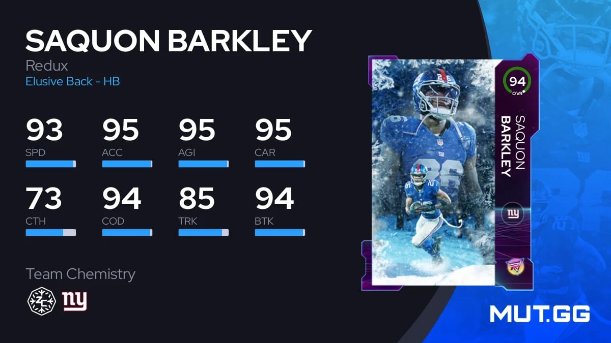 Saquon Barkley Redux 94 OVR - Madden NFL 24 - MUT.GG