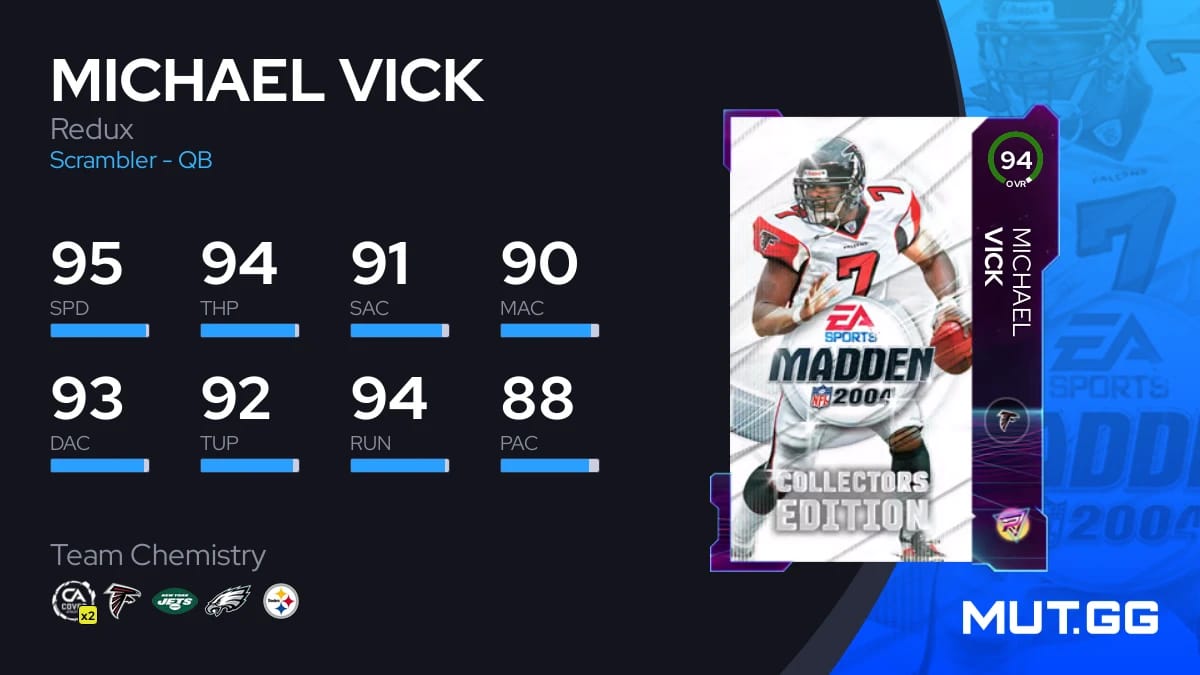 Michael Vick Redux 94 OVR - Madden NFL 24 - MUT.GG