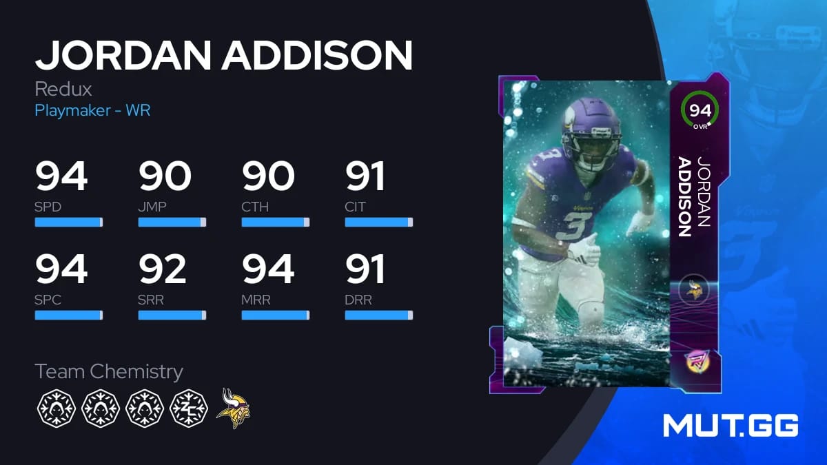 Jordan Addison Redux 94 OVR - Madden NFL 24 - MUT.GG