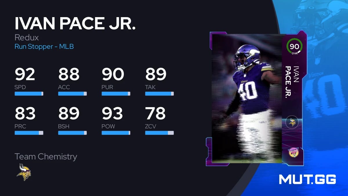 Ivan Pace Jr. Redux 90 OVR - Madden NFL 24 - MUT.GG