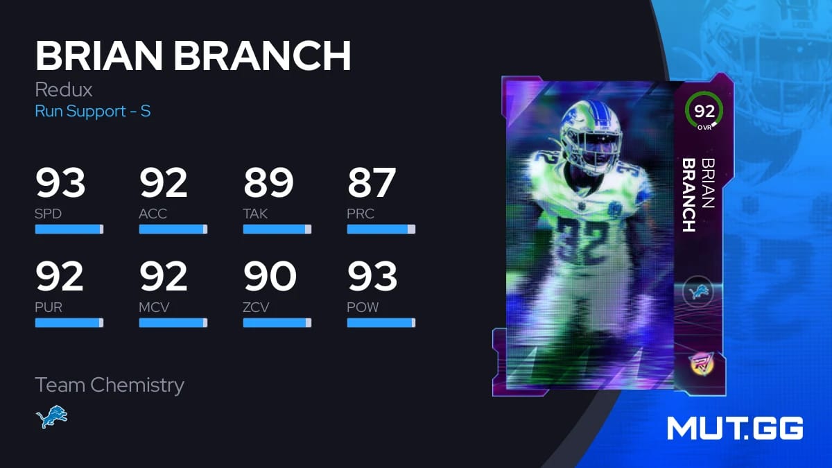 Brian Branch Redux 92 OVR - Madden NFL 24 - MUT.GG