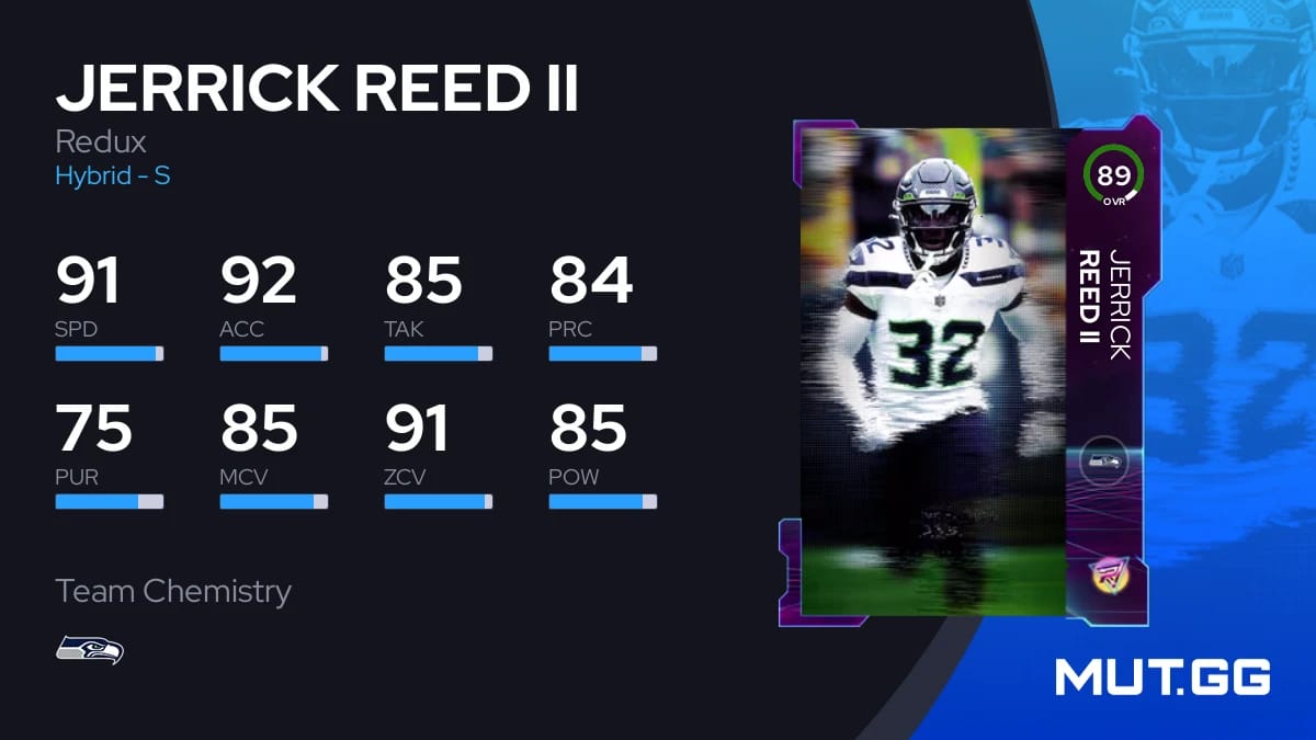 Jerrick Reed II Redux 89 OVR - Madden NFL 24 - MUT.GG
