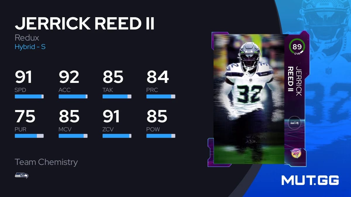 Jerrick Reed II Redux 89 OVR - Madden NFL 24 - MUT.GG
