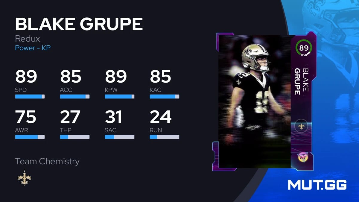 Blake Grupe Redux 89 OVR - Madden NFL 24 - MUT.GG