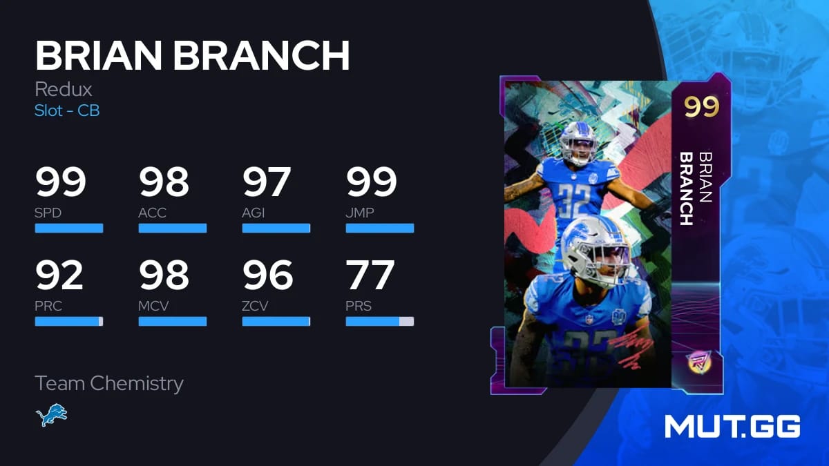 Brian Branch Redux 99 OVR - Madden NFL 24 - MUT.GG