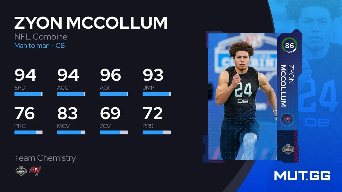 Zyon McCollum NFL Combine 86 OVR - Madden NFL 24 - MUT.GG