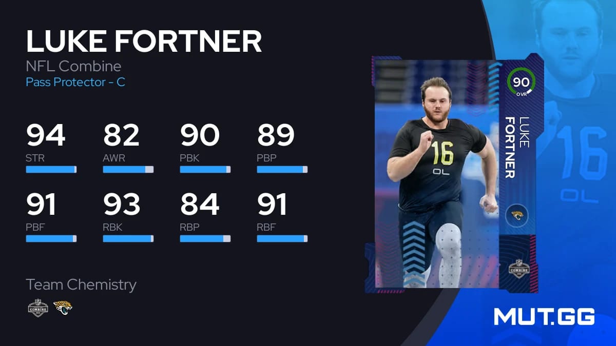 Luke Fortner NFL Combine 90 OVR - Madden NFL 24 - MUT.GG