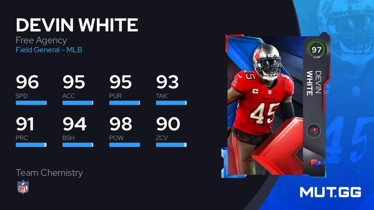 Devin White Free Agency 97 OVR - Madden NFL 24 - MUT.GG