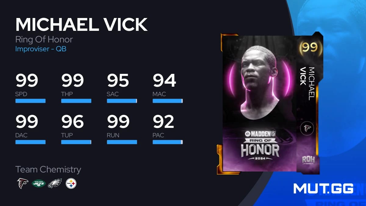 Michael Vick Ring Of Honor 99 OVR - Madden NFL 24 - MUT.GG