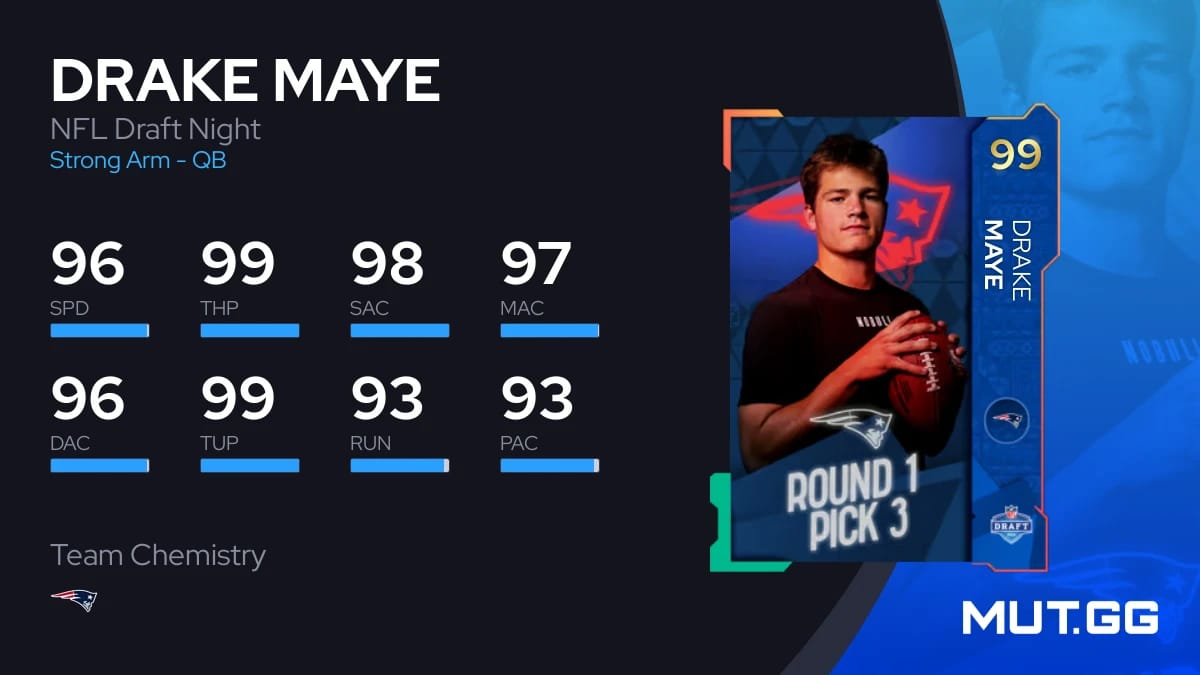 Drake Maye NFL Draft Night 99 OVR - Madden NFL 24 - MUT.GG