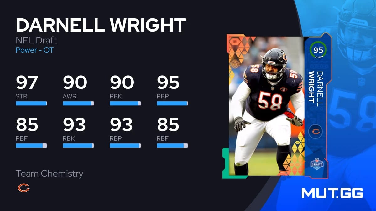Darnell Wright NFL Draft 95 OVR - Madden NFL 24 - MUT.GG