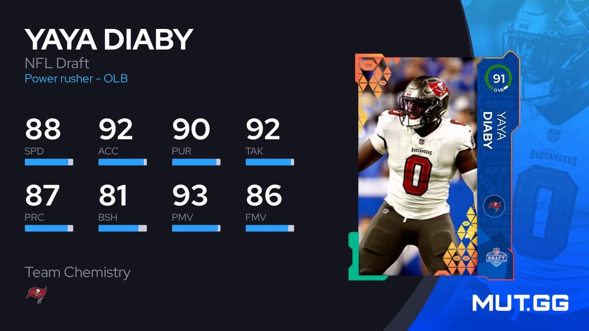 YaYa Diaby NFL Draft 91 OVR - Madden NFL 24 - MUT.GG