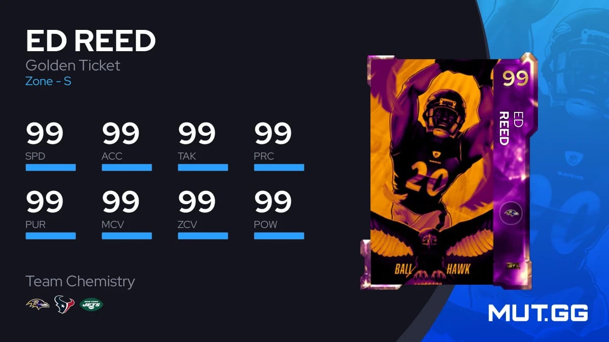 Ed Reed Golden Ticket 99 OVR - Madden NFL 24 - MUT.GG