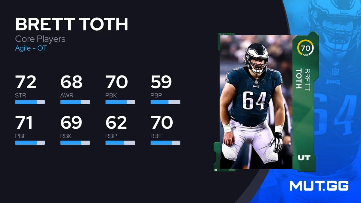 Brett Toth Core Players 70 OVR - Madden NFL 25 - MUT.GG
