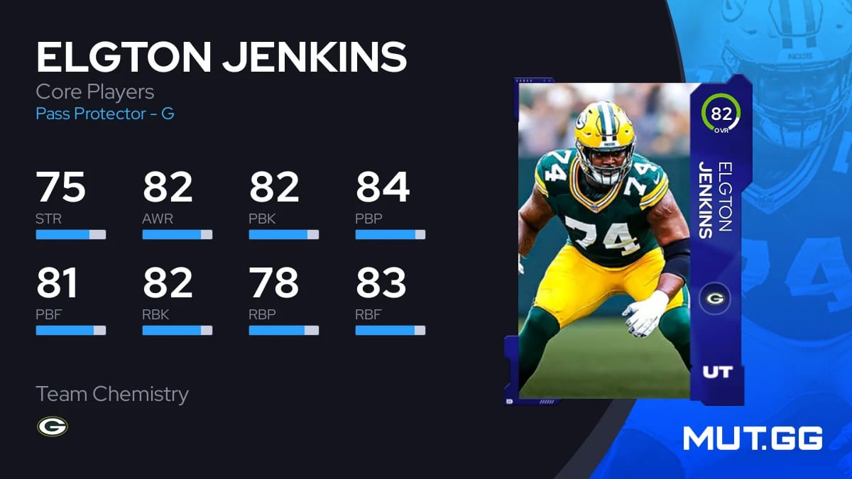 Elgton Jenkins Core Players 82 OVR - Madden NFL 25 - MUT.GG