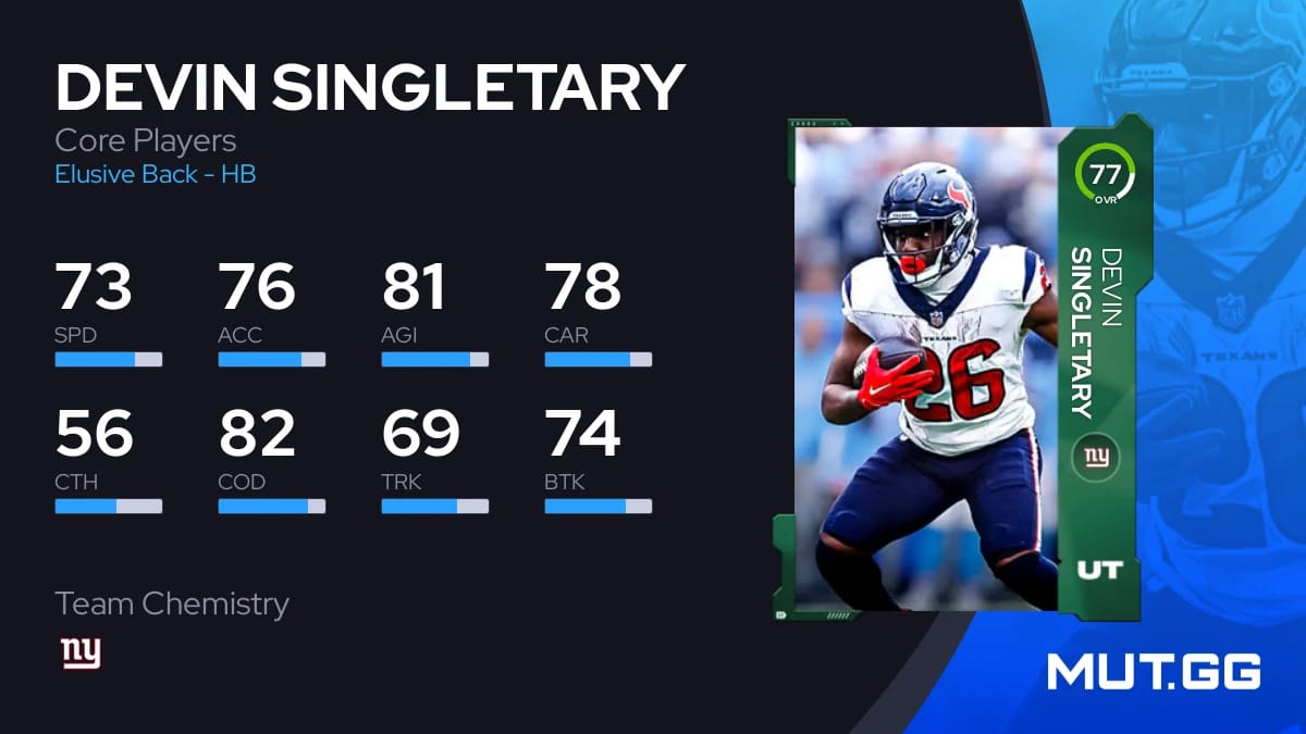 Devin Singletary Core Players 77 OVR - Madden NFL 25 - MUT.GG