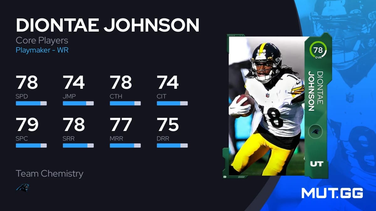 Diontae Johnson Core Players 78 OVR - Madden NFL 25 - MUT.GG