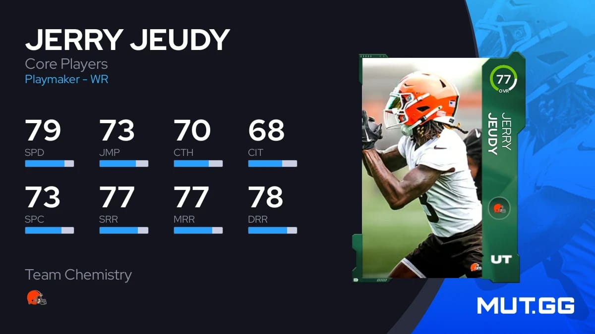 Jerry Jeudy Core Players 77 OVR - Madden NFL 25 - MUT.GG