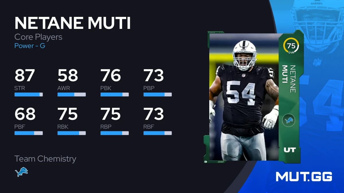 Netane Muti Core Players 75 OVR - Madden NFL 25 - MUT.GG