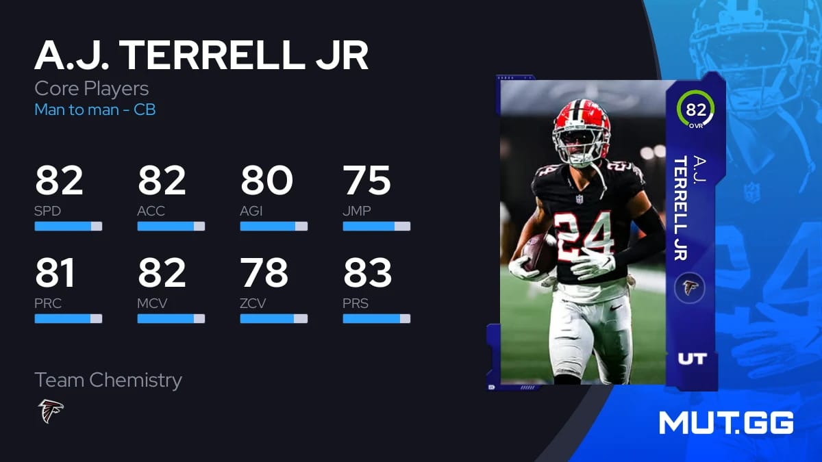 A.J. Terrell Jr Core Players 82 OVR - Madden NFL 25 - MUT.GG
