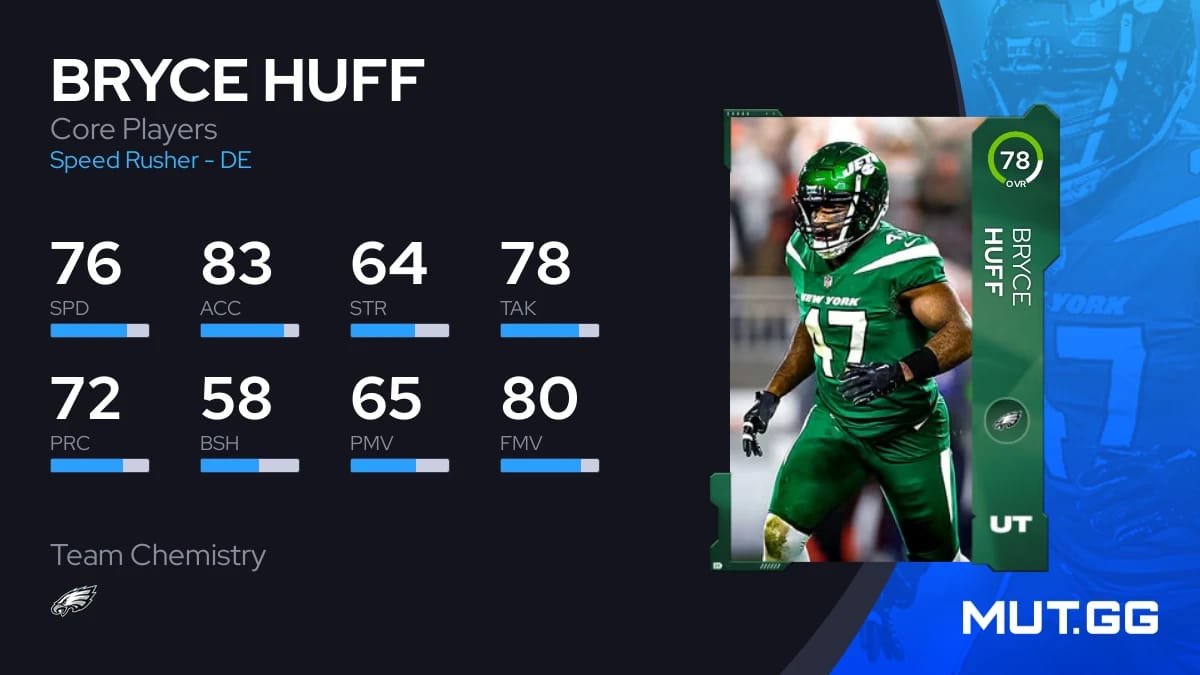 Bryce Huff Core Players 78 OVR - Madden NFL 25 - MUT.GG
