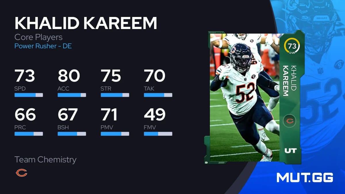Khalid Kareem Core Players 73 OVR - Madden NFL 25 - MUT.GG