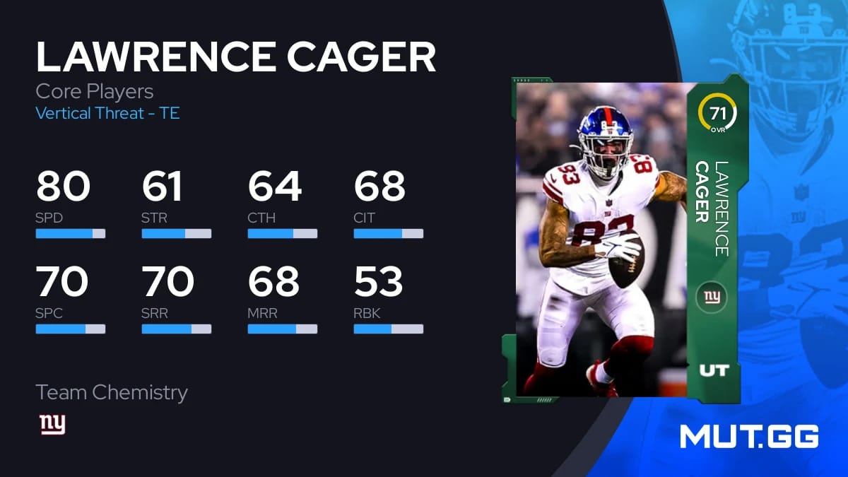 Lawrence Cager Core Players 71 OVR - Madden NFL 25 - MUT.GG