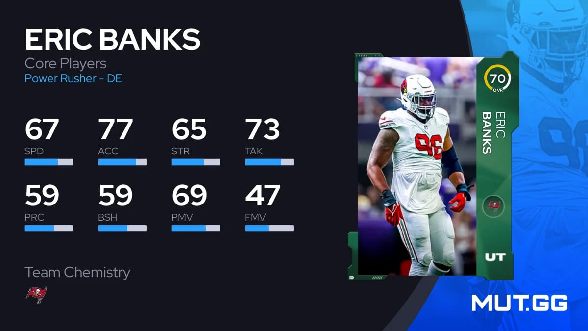 Eric Banks Core Players 70 OVR - Madden NFL 25 - MUT.GG