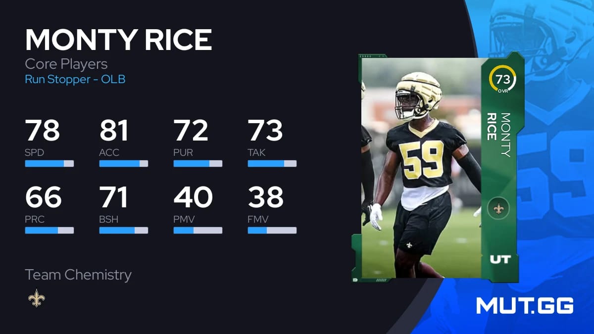 Monty Rice Core Players 73 OVR - Madden NFL 25 - MUT.GG
