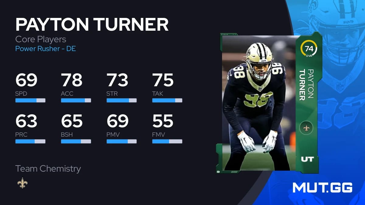 Payton Turner Core Players 74 OVR - Madden NFL 25 - MUT.GG
