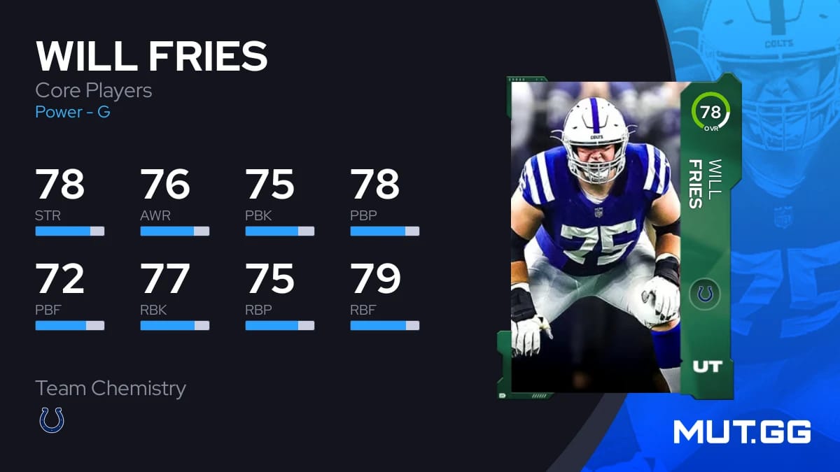 Will Fries Core Players 78 OVR - Madden NFL 25 - MUT.GG