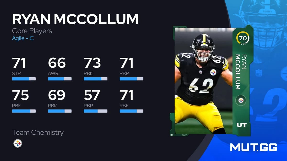Ryan McCollum Core Players 70 OVR - Madden NFL 25 - MUT.GG